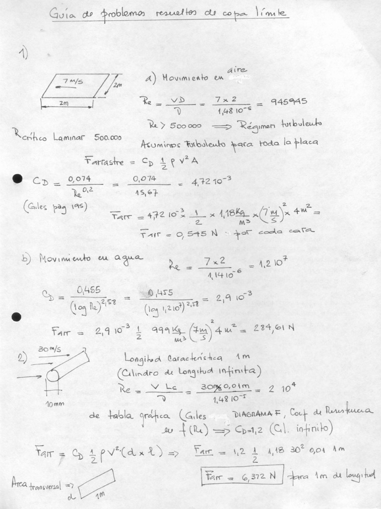 TP Capa Limite_resuelto | PDF