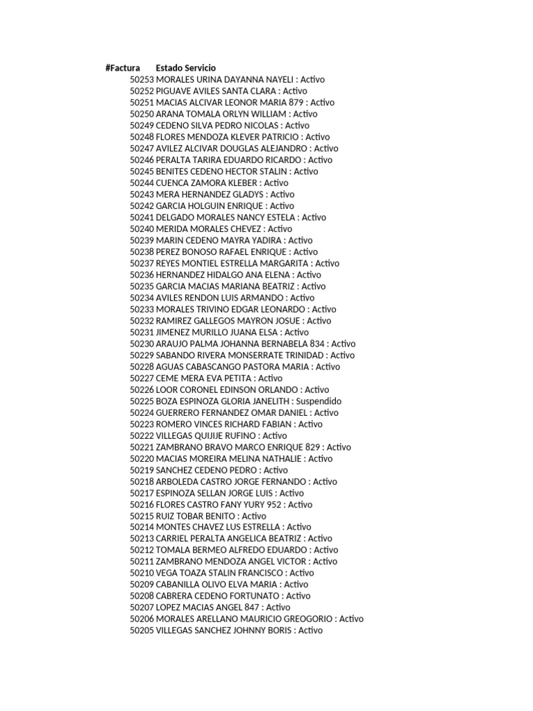 Lista de Facturas - ANTEL-EC | PDF
