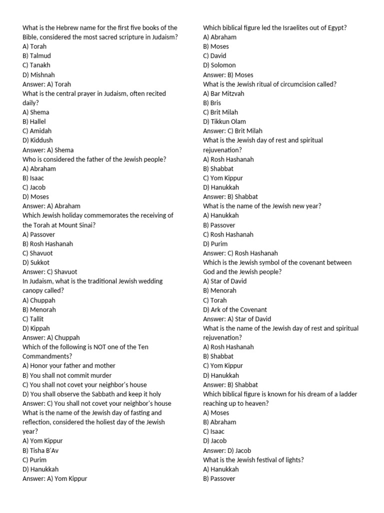 World Religions | PDF | Jewish Holidays | Rosh Hashanah