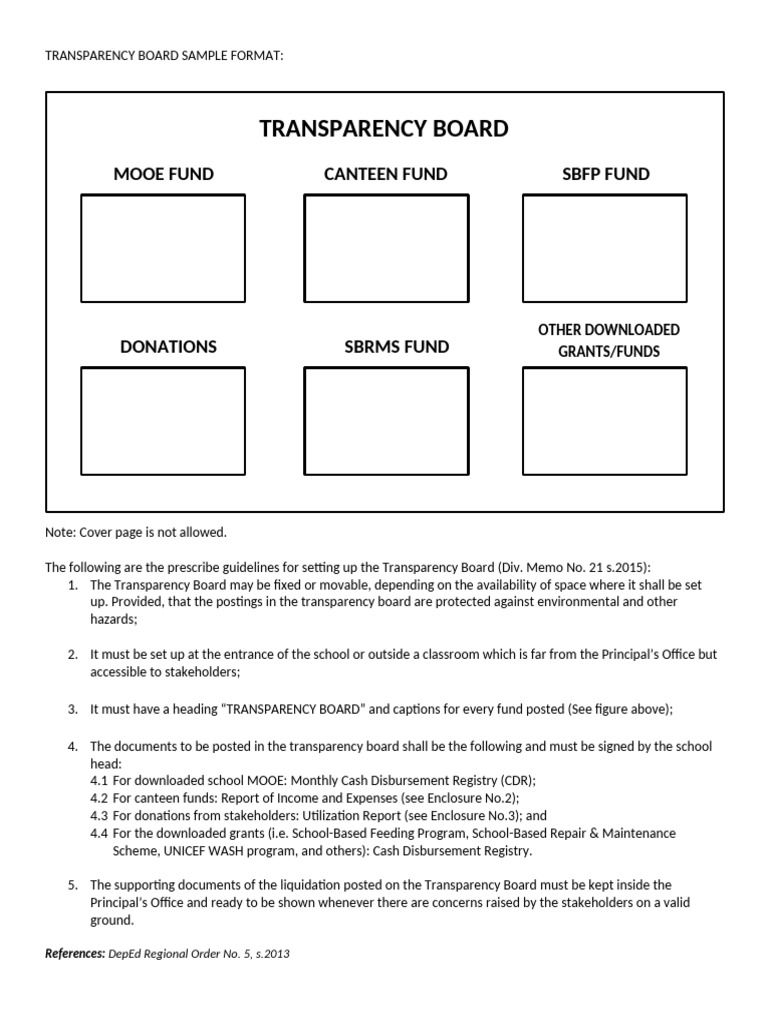 Transparency Board Guidelines Sample Format | PDF