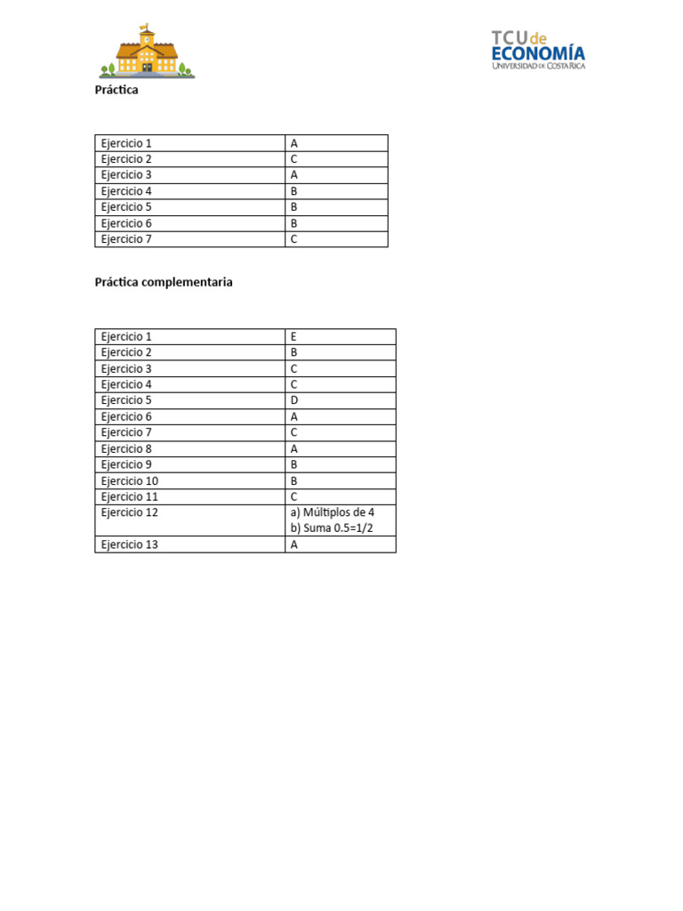 Soluciones Prácticas y Ejemplos Complementarios - Folleto T3 | PDF
