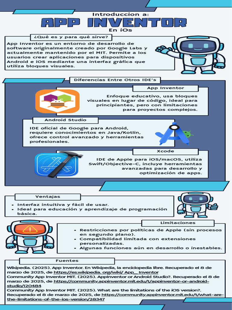 Introduccion a App Inventor.pdf | PDF