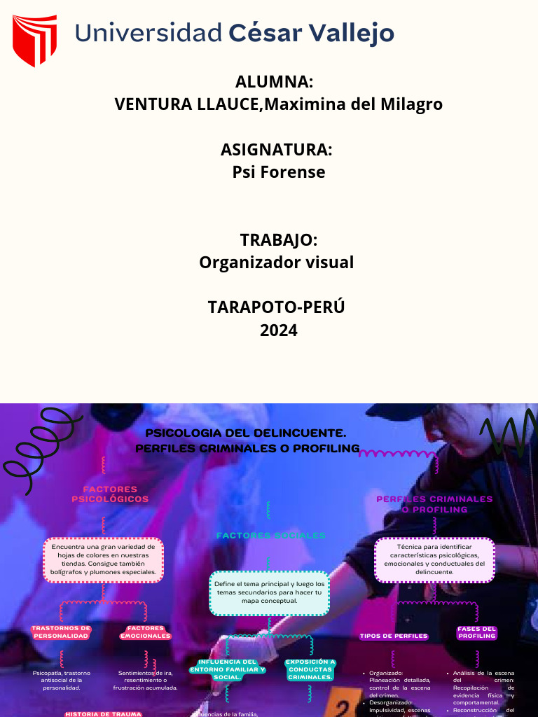 Gr%C3%A1fica Mapa Conceptual Simple Colorido | PDF | Sicología ...