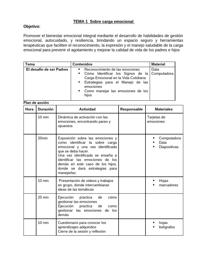TEMA para Papas TEA | PDF | Las emociones | Autismo