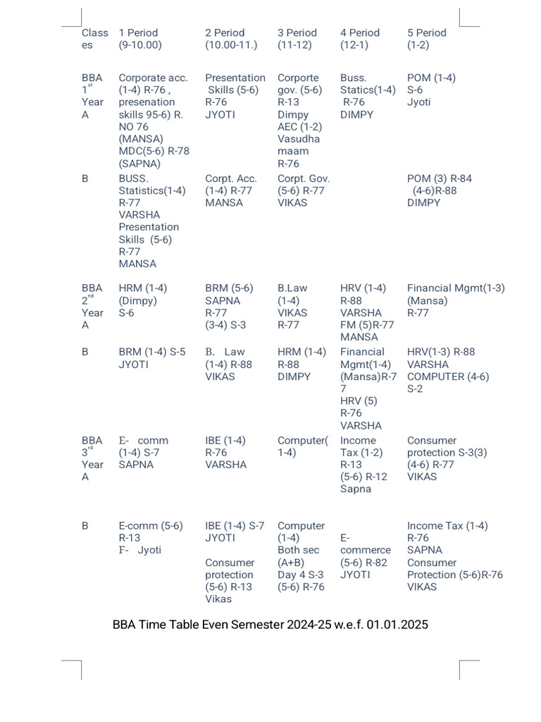 Final BBA TIME TABLE 24-25.docx NEW | PDF