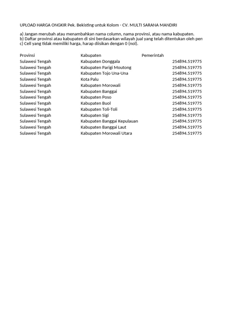 Template Harga Produk Pek. Bekisting untuk Kolom - CV. MULTI SARANA MANDIRI | PDF