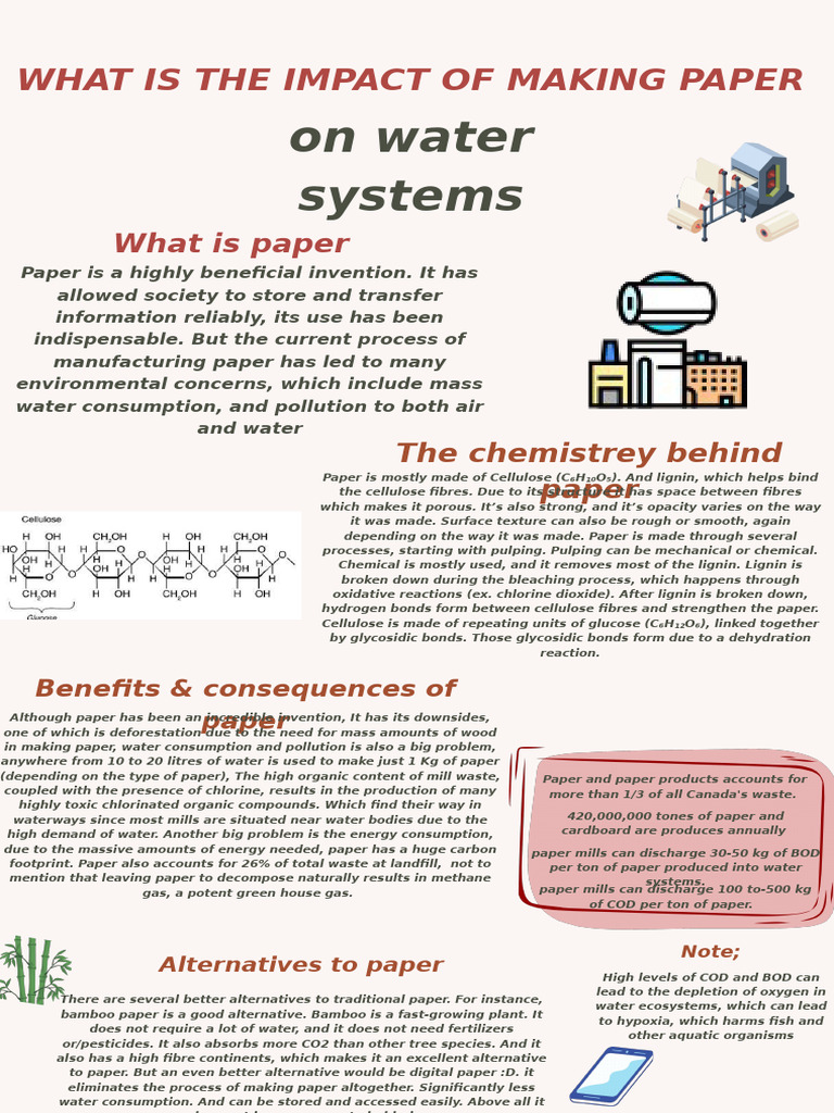 Impact of Paper | PDF | Paper | Pulp (Paper)