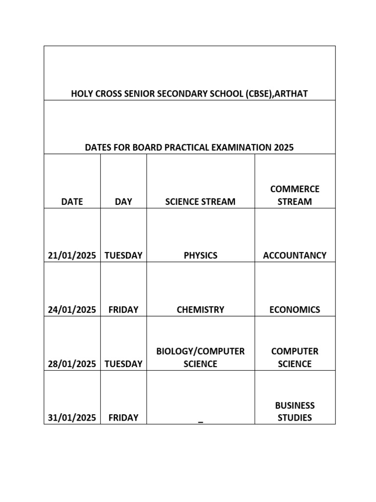 2025 Board Practical Exam Dates | PDF