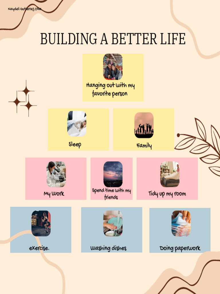 Building a Better Life: Needs & Activities | PDF