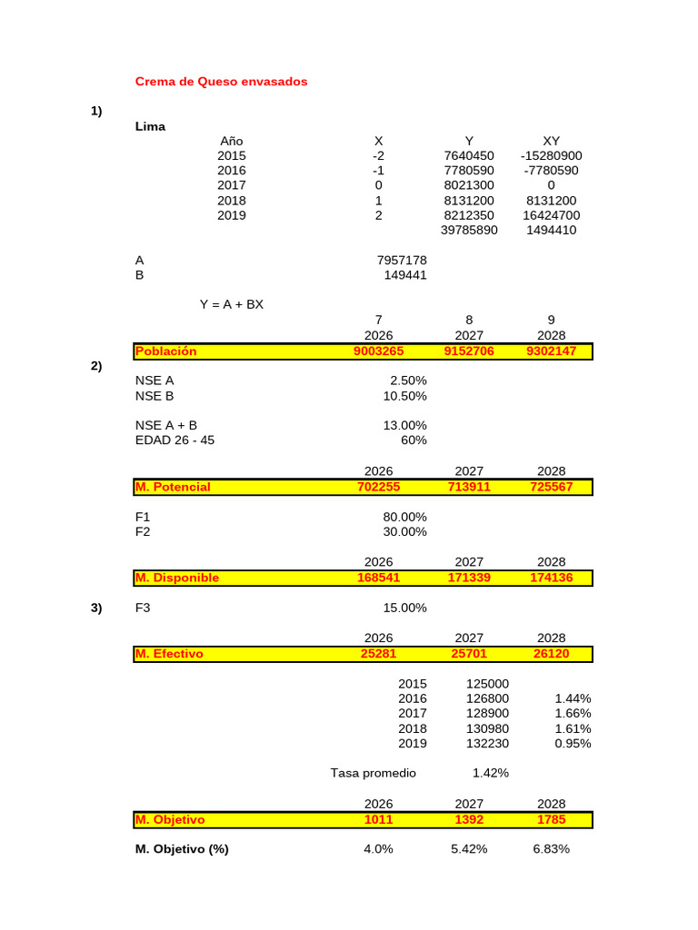 PC1 EVA 2025-0 Pregunta 1 | PDF