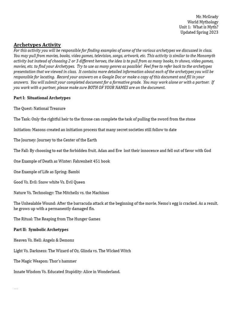 Archetypes Activity 2024 | PDF