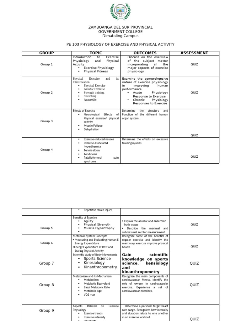 Exercise Physiology Course Overview | PDF | Aerobic Exercise | Physical ...