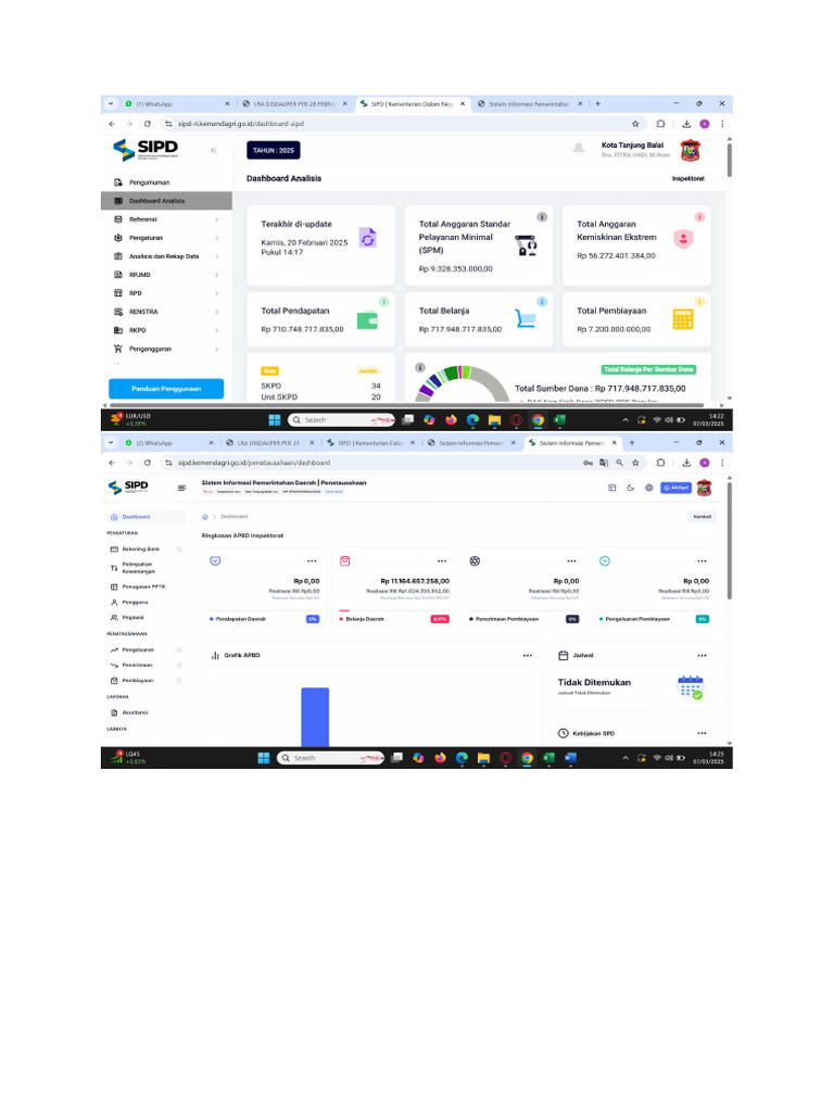 APBD, Anggaran_ITDA 2025 | PDF