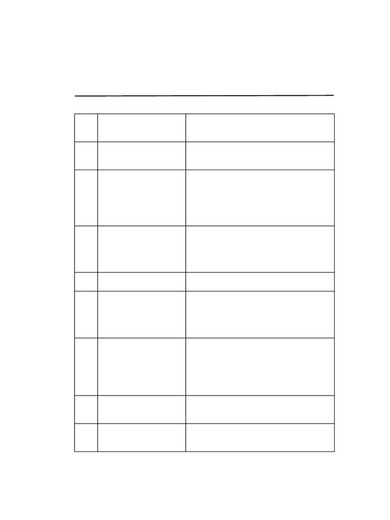 Ppa II - Topik 2 - Elaborasi Pemahaman - Mufhidatul Husna Hasibuan | PDF