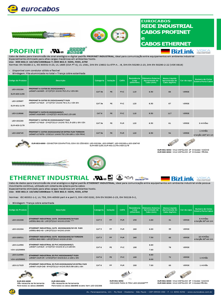 ETHERNET e BUS CABLES - EUROCABOS | PDF | Ethernet | Automação