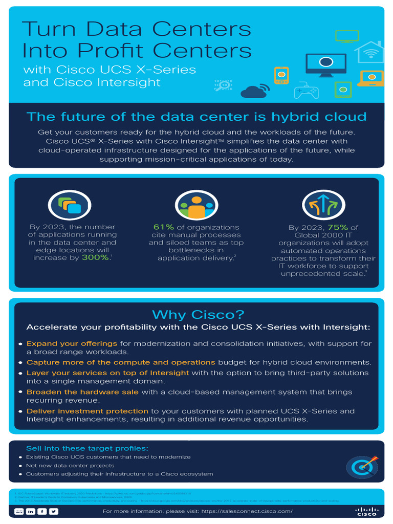 Cisco UCS X-Series With Intersight Infographic FINAL 1 | PDF | Cloud ...