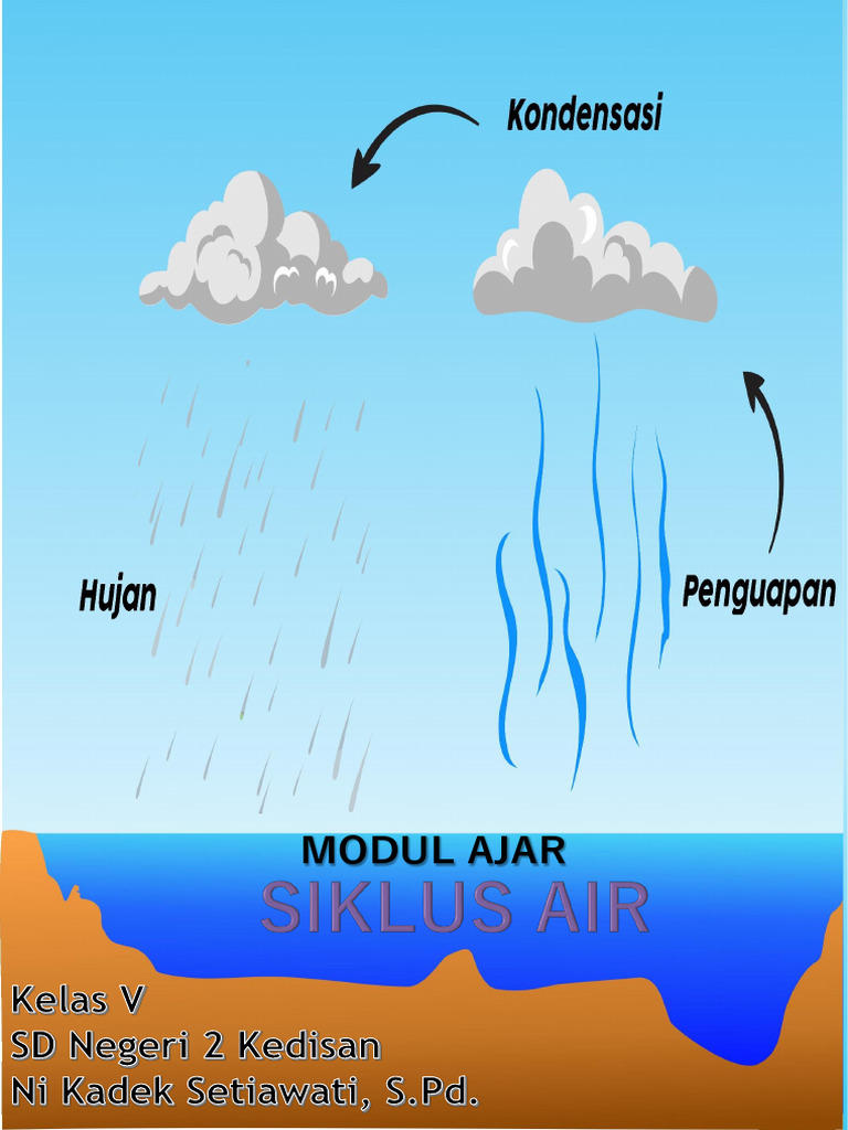 Modul Ajar Literasi Siklus Air - Kelas V SDN 2 Kedisan | PDF