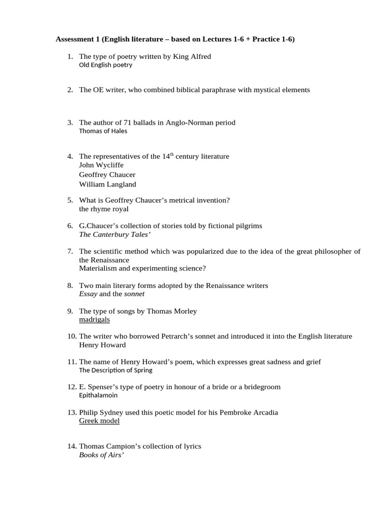English Literature Assessment Overview | PDF | English Literature | Poetry