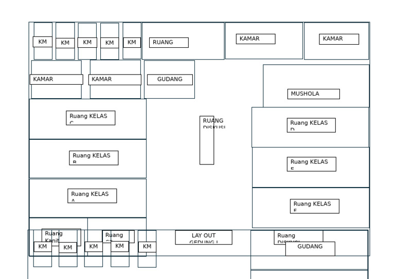 Layout Gedung | PDF