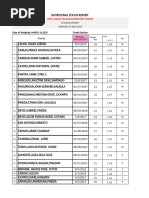 Nutritional Status Template With Auto-Compute Age and BMI | PDF ...