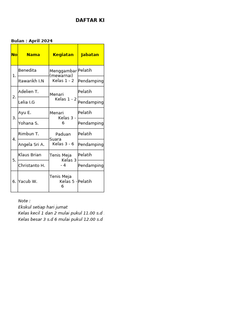 Daftar Hadir Dan Jadwal Ekskul SD | PDF