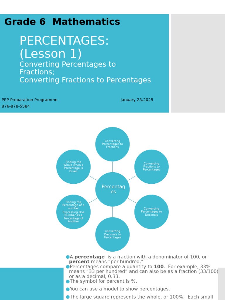 Percentage Conversion Guide for Grade 6 | PDF | Percentage | Division ...