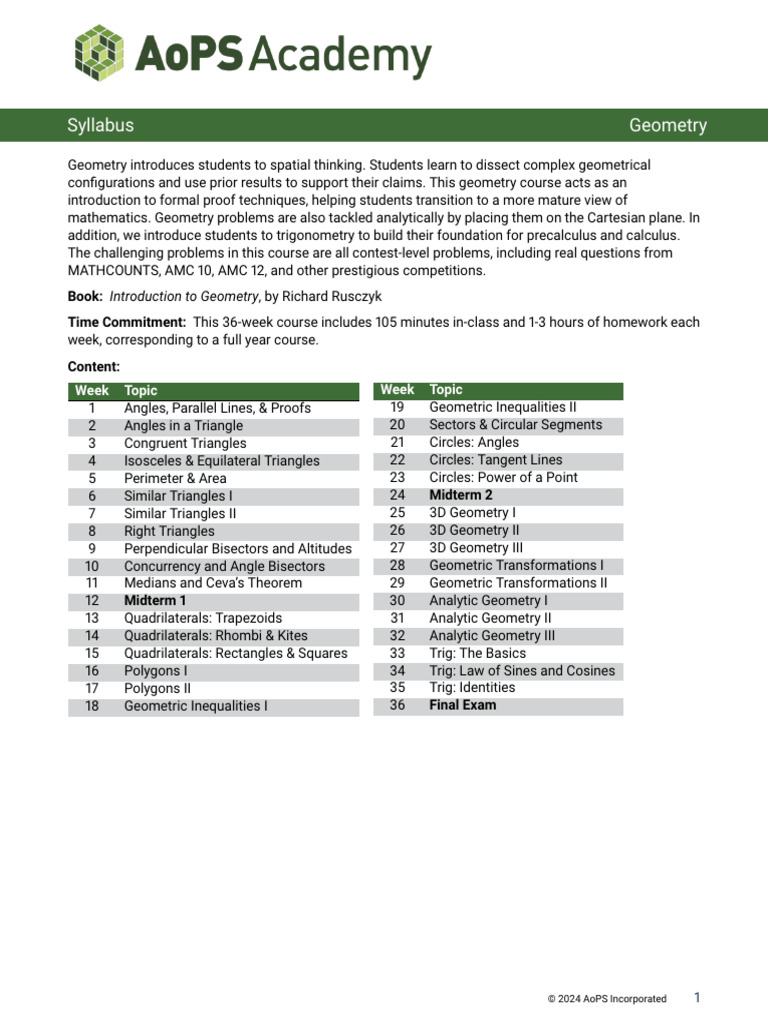 Academy Geometry Syllabus | PDF | Triangle | Circle