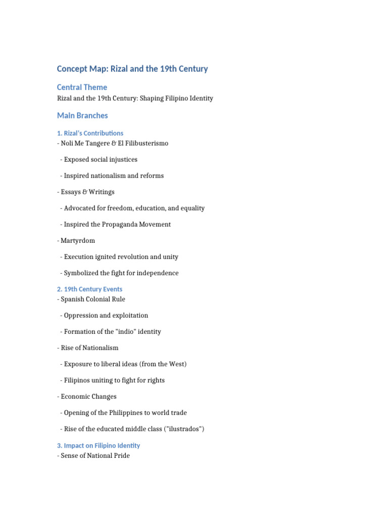 Rizal Concept Map | PDF