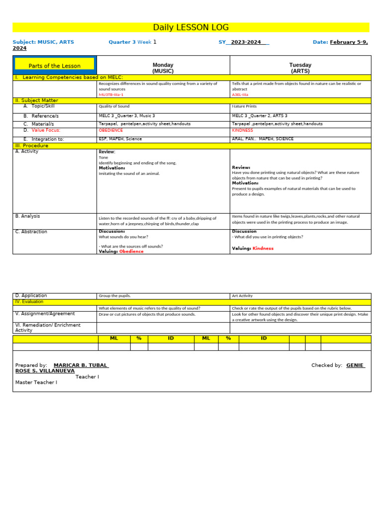 Weekly Music and Arts Lesson Plan | PDF | Cognition | Learning