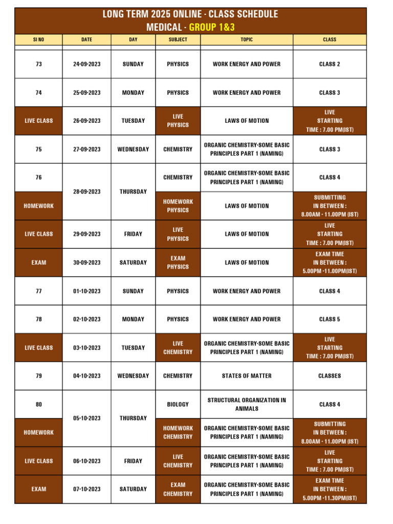 14.LT 25 Time Table - GP1&3 Med | PDF | Physics