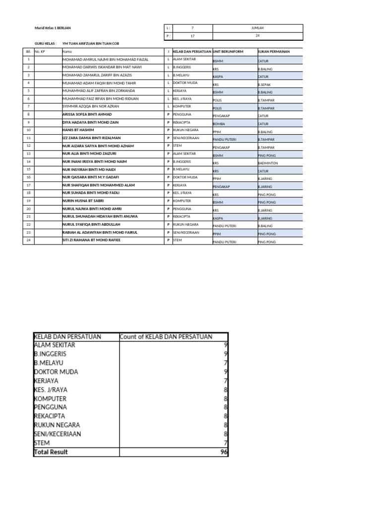 Unit Koku Ting 1 2025 | PDF