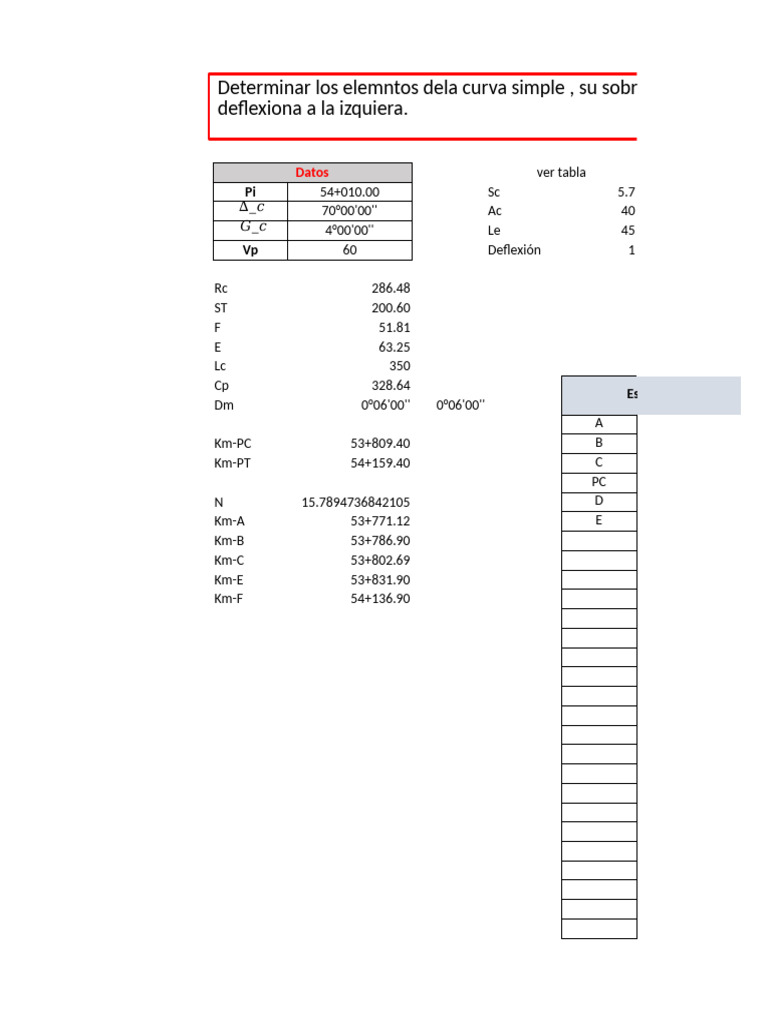 Ej. Curva Horizontal Simple (Elementos, Ampliación y Sobreelevación) | PDF