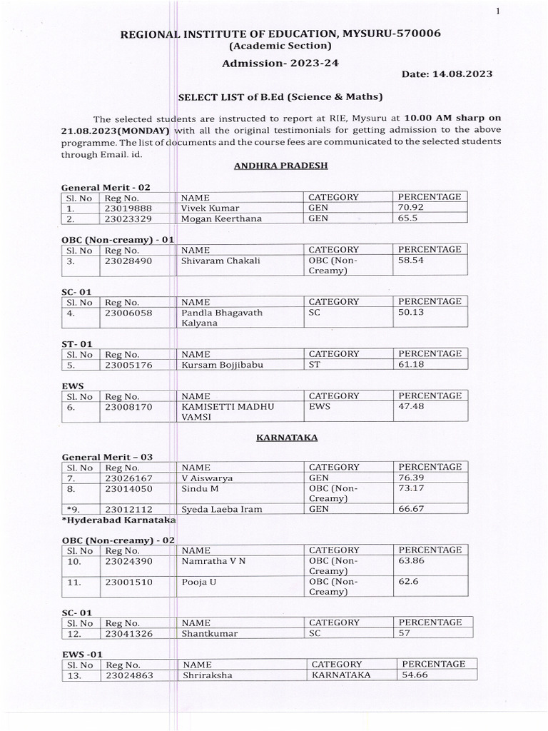Rie Cee 2023 Selection List of Bed Science and Maths | PDF