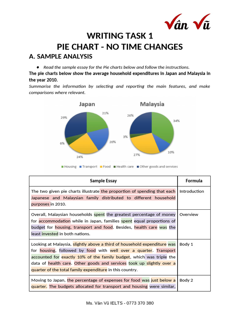 TASK 1 - Pie Chart (No Time) | PDF | Sampling (Statistics) | Meal