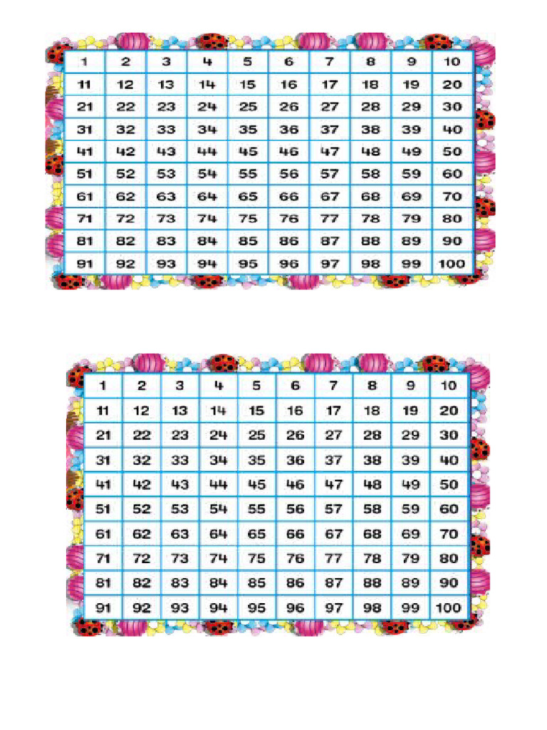 120 Chart | PDF