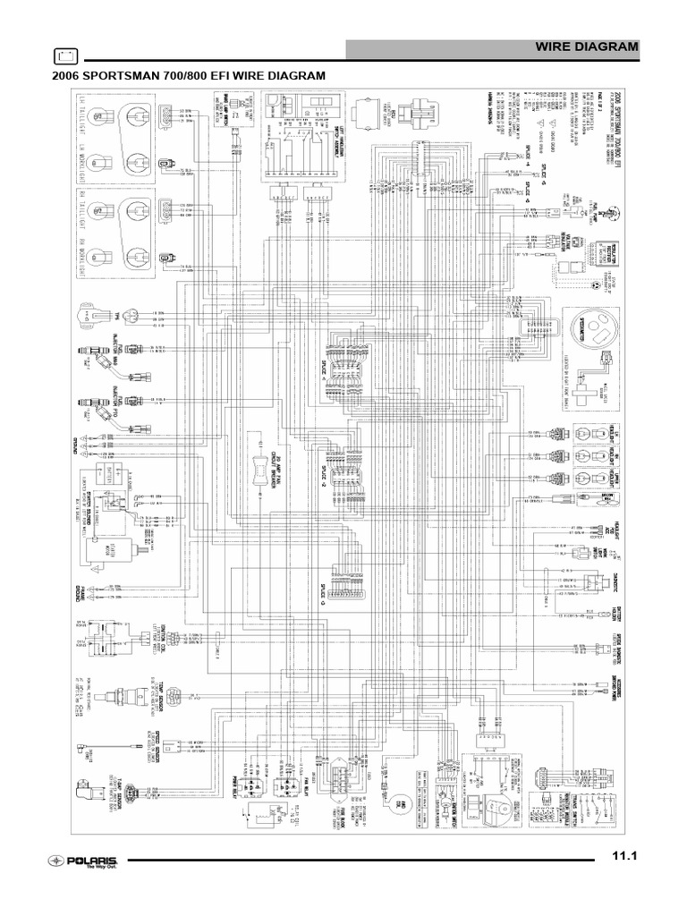 2005 ATV,SPORTSMAN 800 wire diagram | PDF