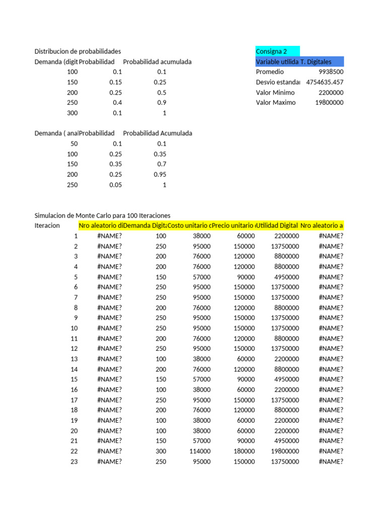 TP4 Modelos de Simulacion | PDF