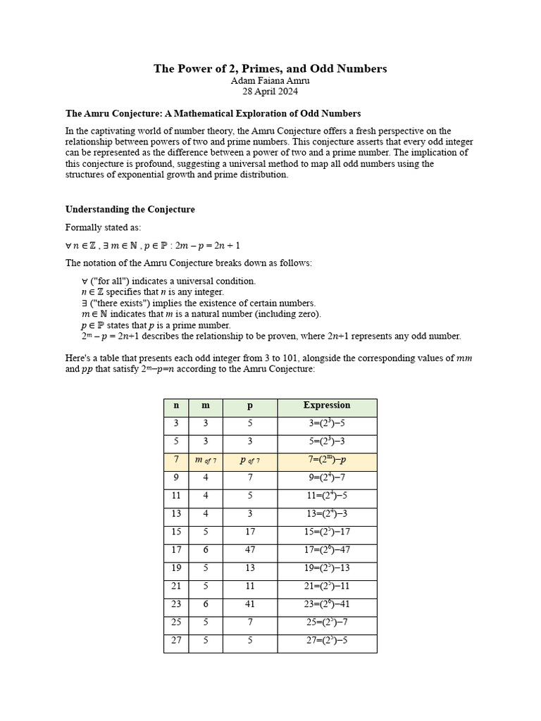 The Power of 2, Primes, and Odd Numbers - AFA | PDF | Numbers | Prime Number