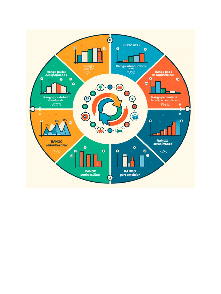 Diagrama Ciclo Rangos Estadistica Pdf