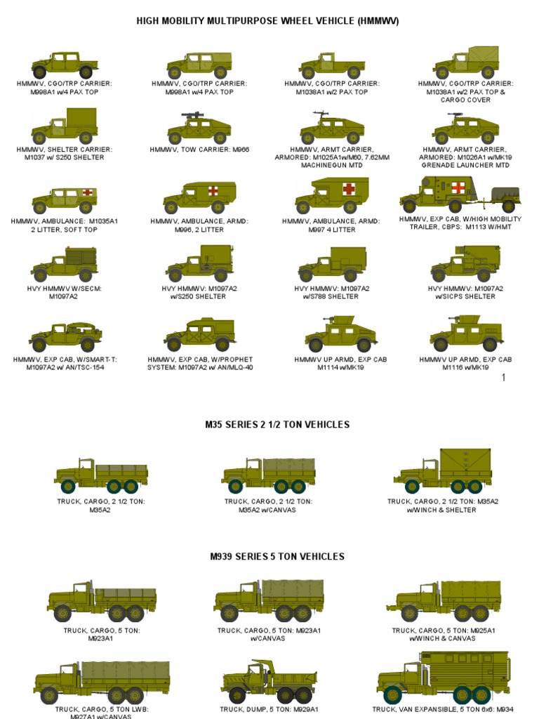 Military clipart ppt