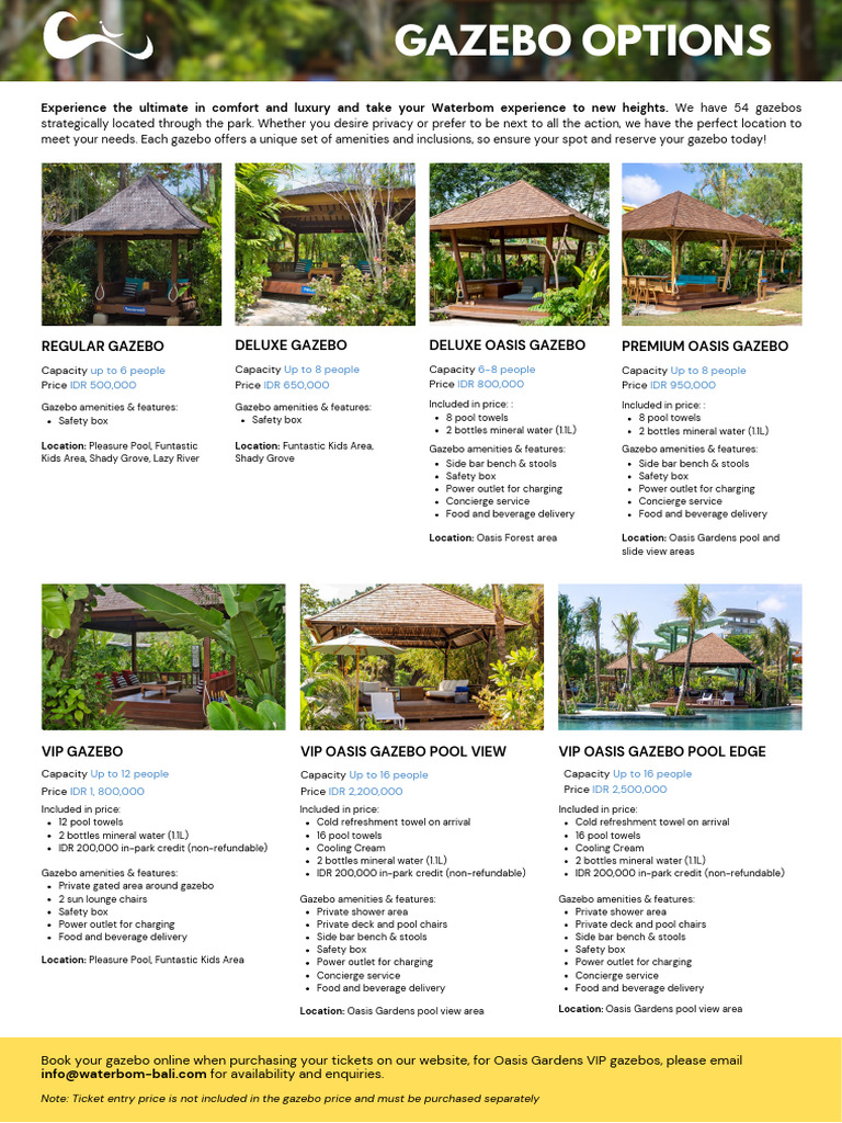 NEW Gazebo Map & Flyer As at 1 Sept 2023 - Res | PDF