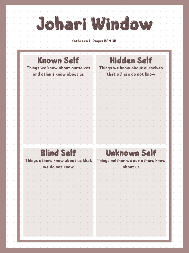 Violet Simple Johari Window Worksheet - 20250219 - 201347 - 0000 | PDF