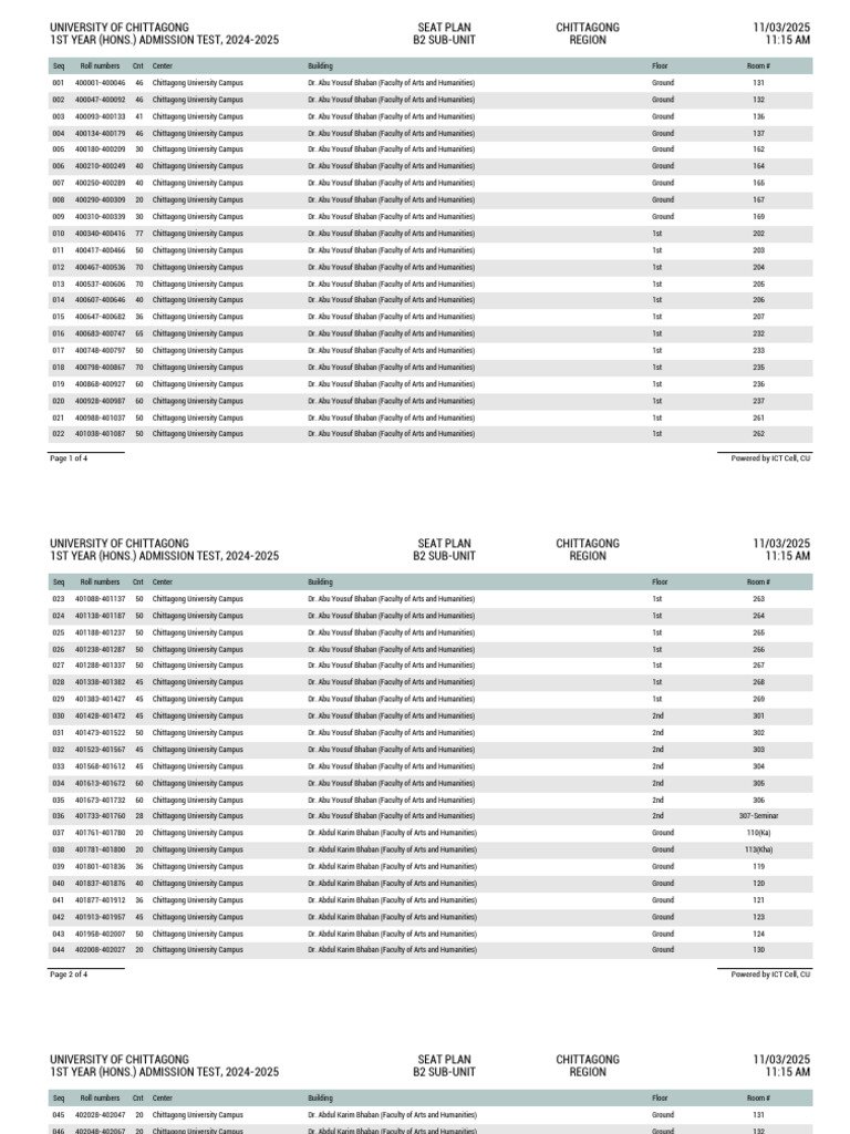 Chittagong University B Unit Seat Plan 2024 | PDF