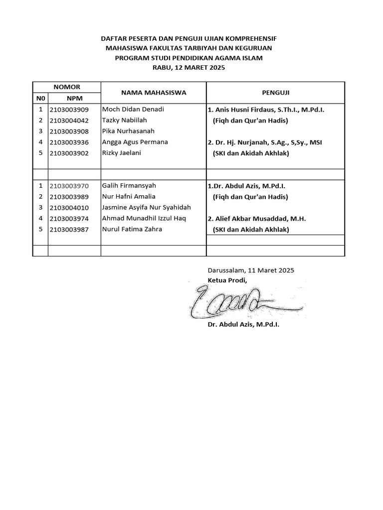 Peserta kompre 1 2025 | PDF