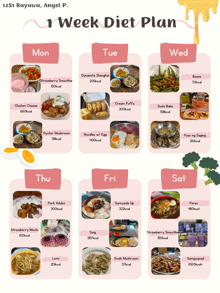 Pink Playful Weekly Planner | PDF