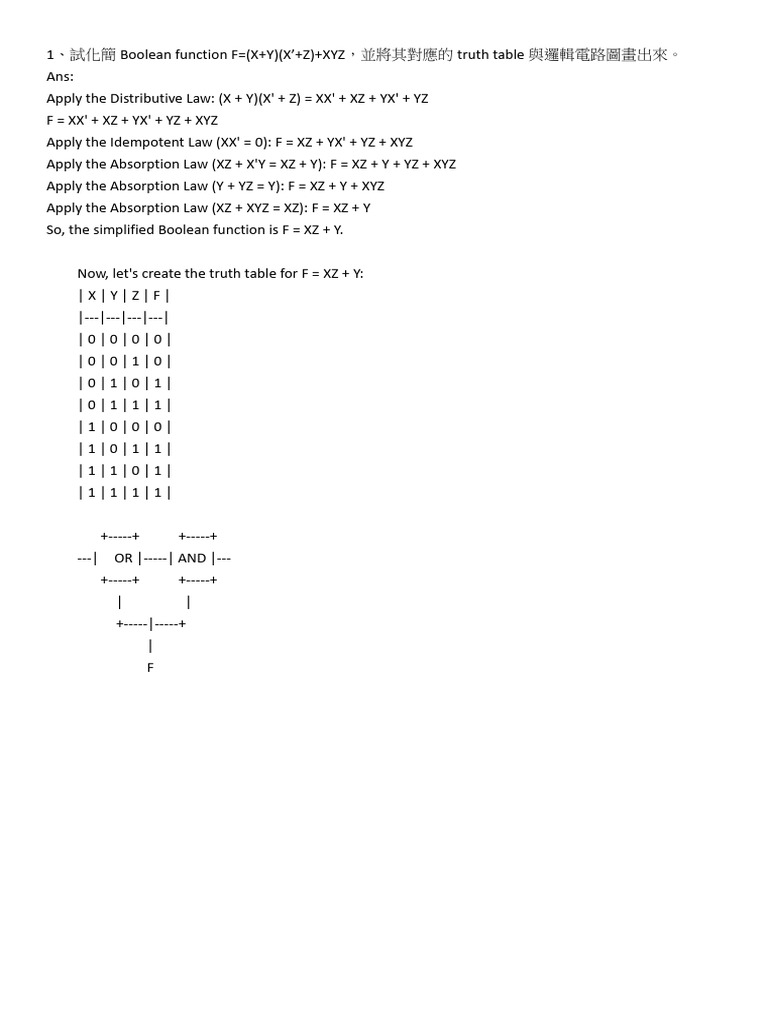 Simplifying Boolean Function F | PDF
