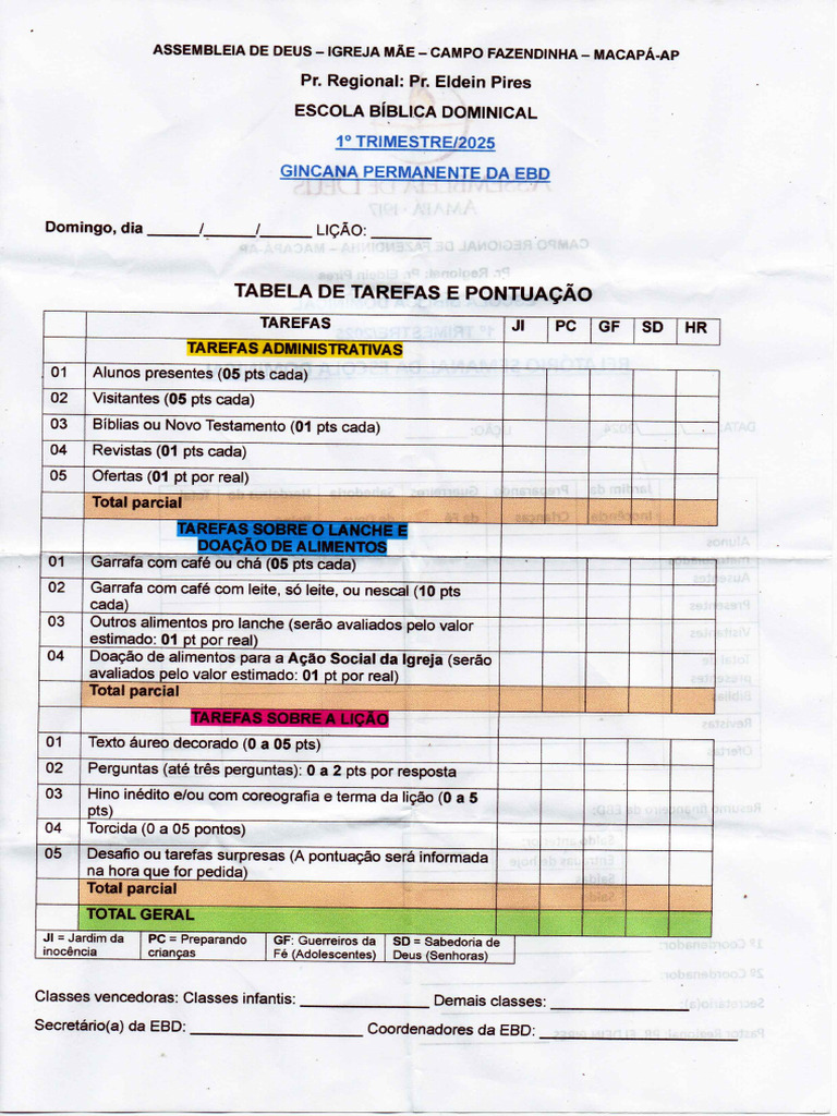 Tabela de Tarefas EBD 1º Trimestre 2025 | PDF