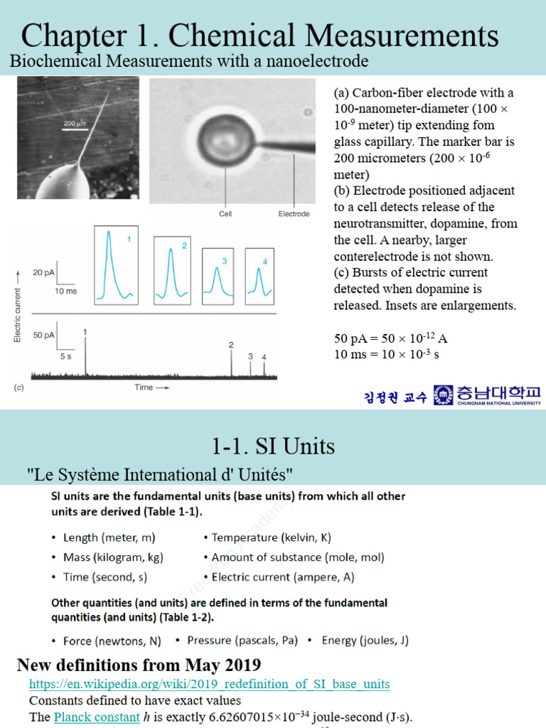 Chapter1. Chemical Measurements | PDF | Pascal (Unit) | Molar Concentration