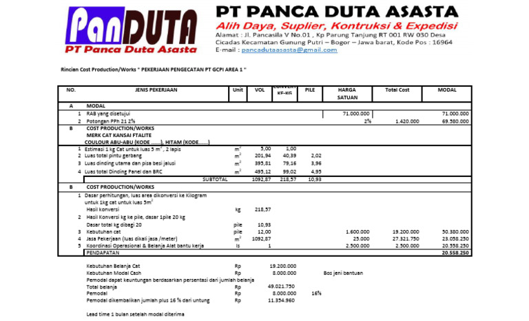 Rab Cost Cat Pagar | PDF