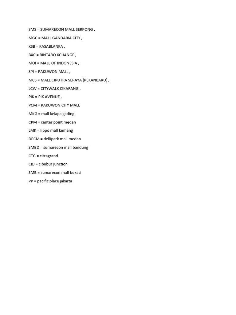 Kode Paperclip | PDF